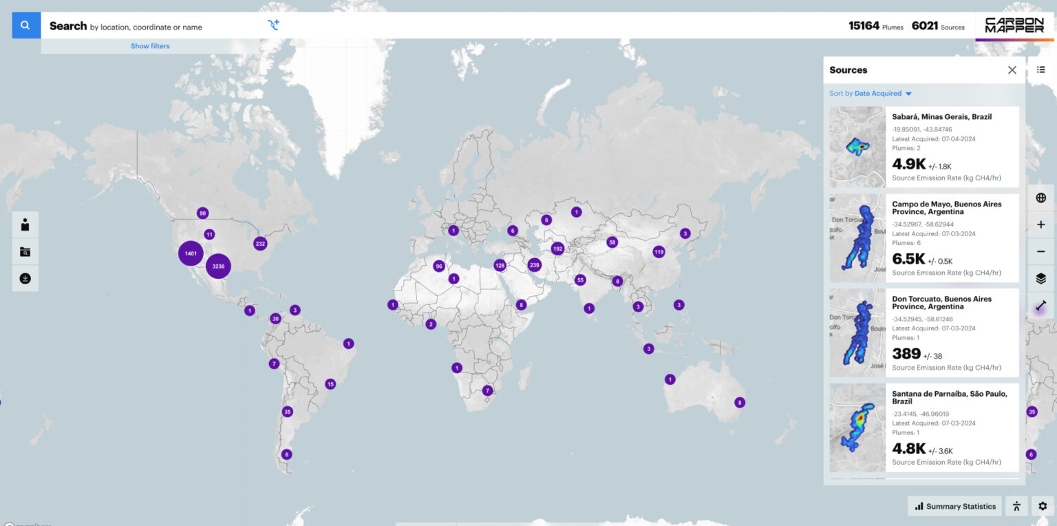 Data Directory - Clear Collaborative