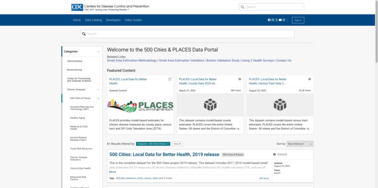 Data Directory - Clear Collaborative