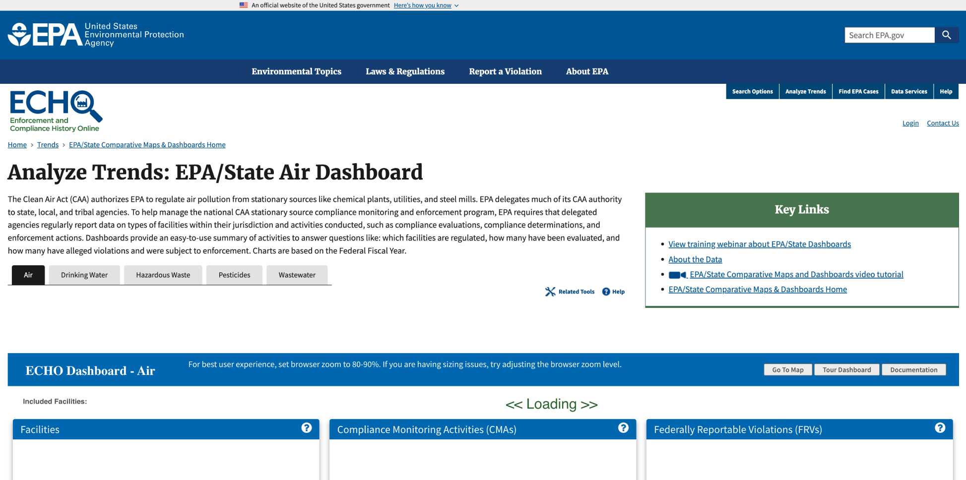 ECHO Dashboard - Clear Collaborative