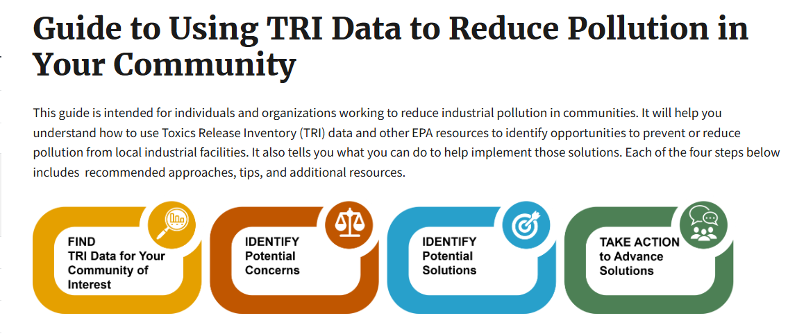 EPA Guide to Using TRI Data - Clear Collaborative